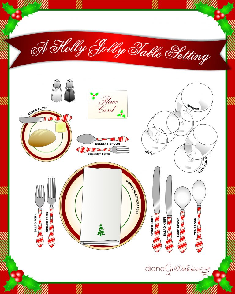 Holiday Table Setting Guide - Diane Gottsman | Leading Etiquette Expert ...