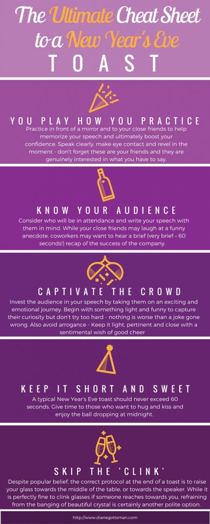 The Ultimate Cheat Sheet to a New Year's Eve Toast - Diane Gottsman ...
